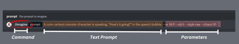 15 Midjourney Parameters - A List with Examples And Tips - AI Chronicler