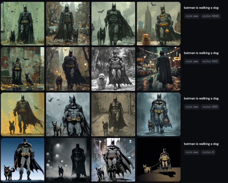 15 Midjourney Parameters - A List with Examples And Tips - AI Chronicler